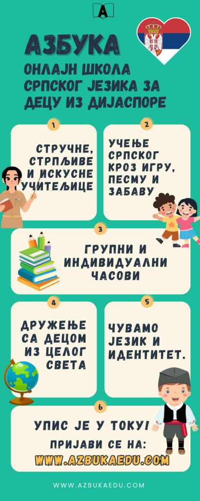 SRPSKI JEZIK ZA DECU U DIJASPORI: Škola „Azbuka“ pomaže deci širom ...